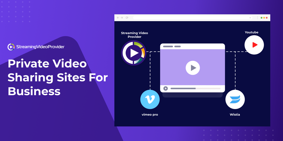 Which Is The Best Private Video Sharing Site For Business