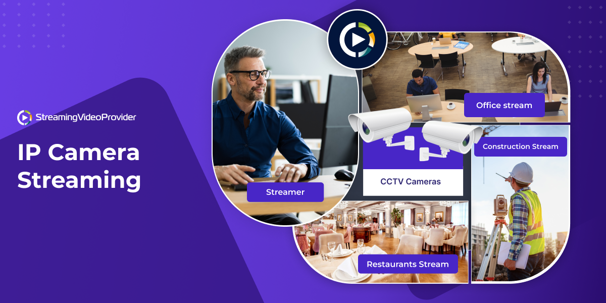 Live IP Camera Streaming To Website [ No need of extra equipment ]