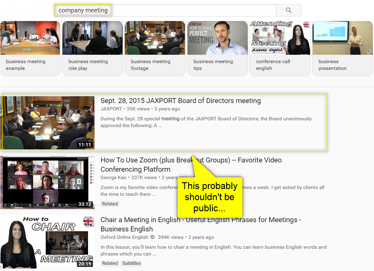 Password Protect A YouTube Video: All You Need To Know