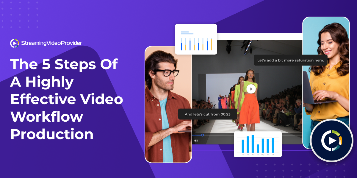 The 5 Steps of a Highly Effective Video Production Workflow